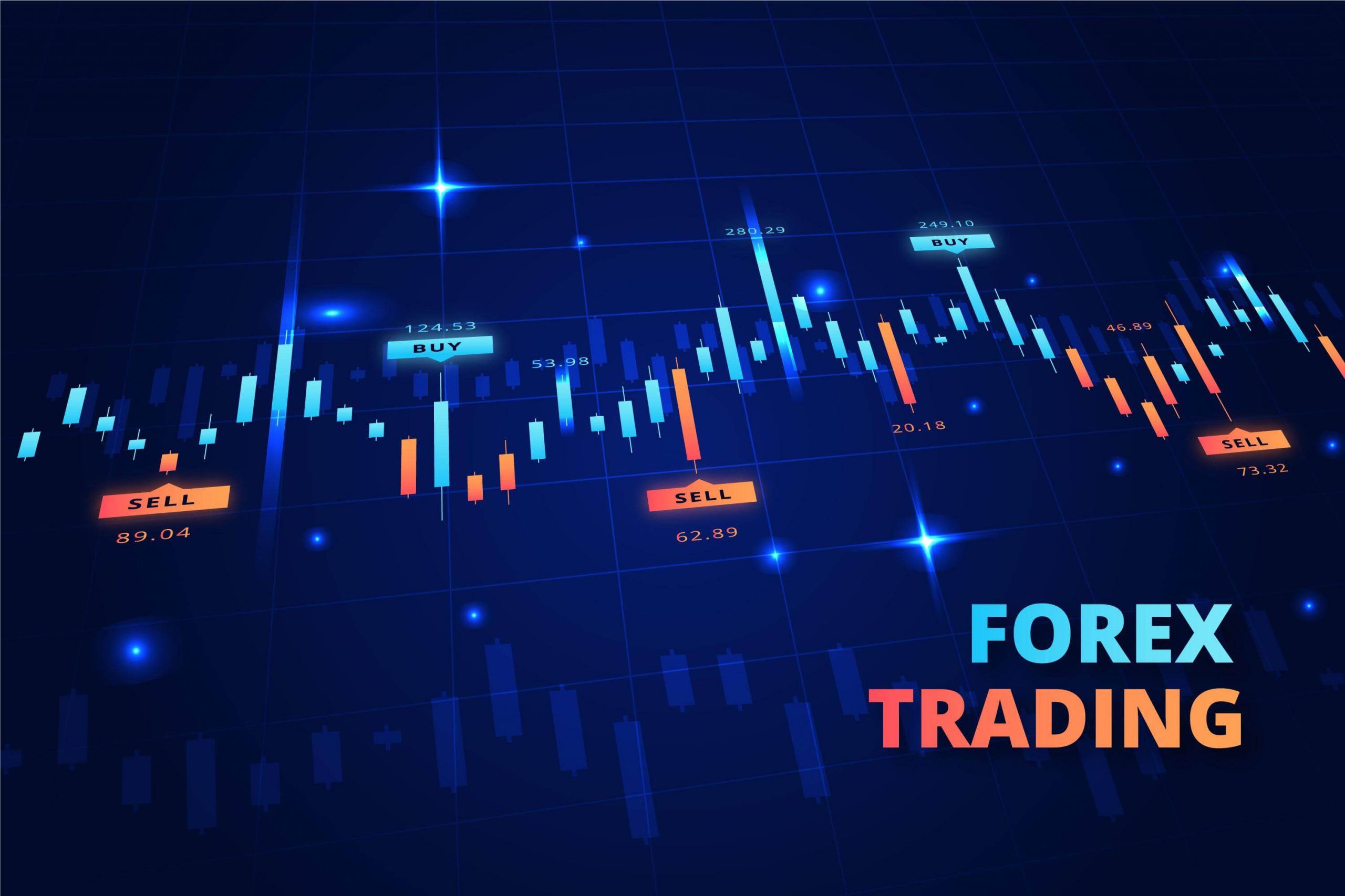 Navigating Forex Trading: From Free Trades to Paid Indicators